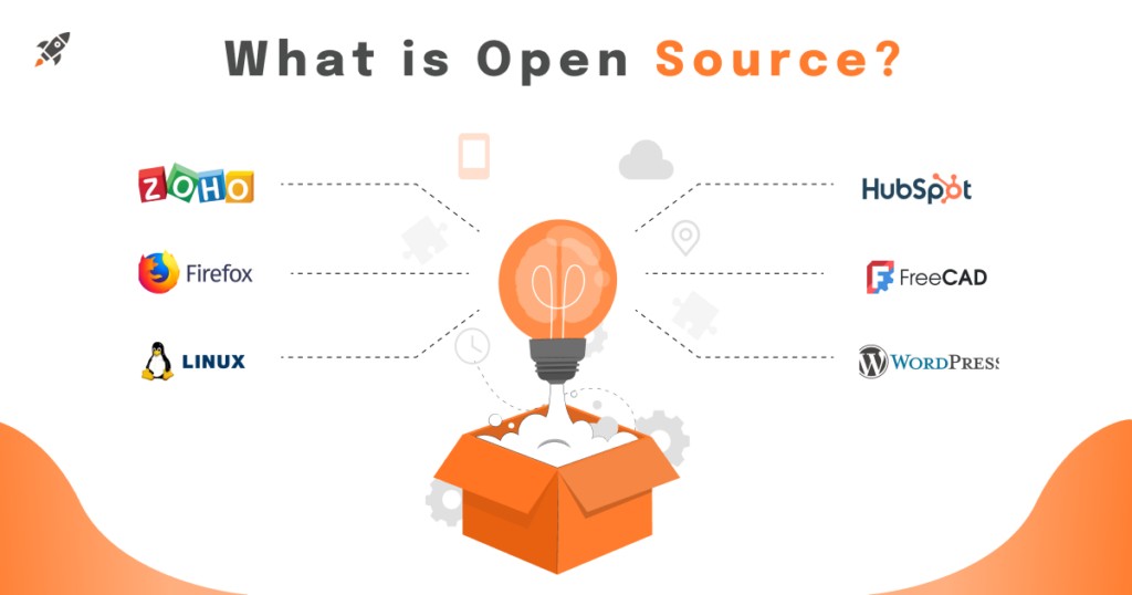 What is Open Source Software? : A Thorough Analysis