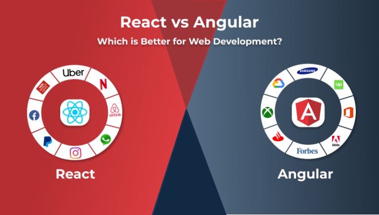 React Vs Angular Which Is Better For Web Development