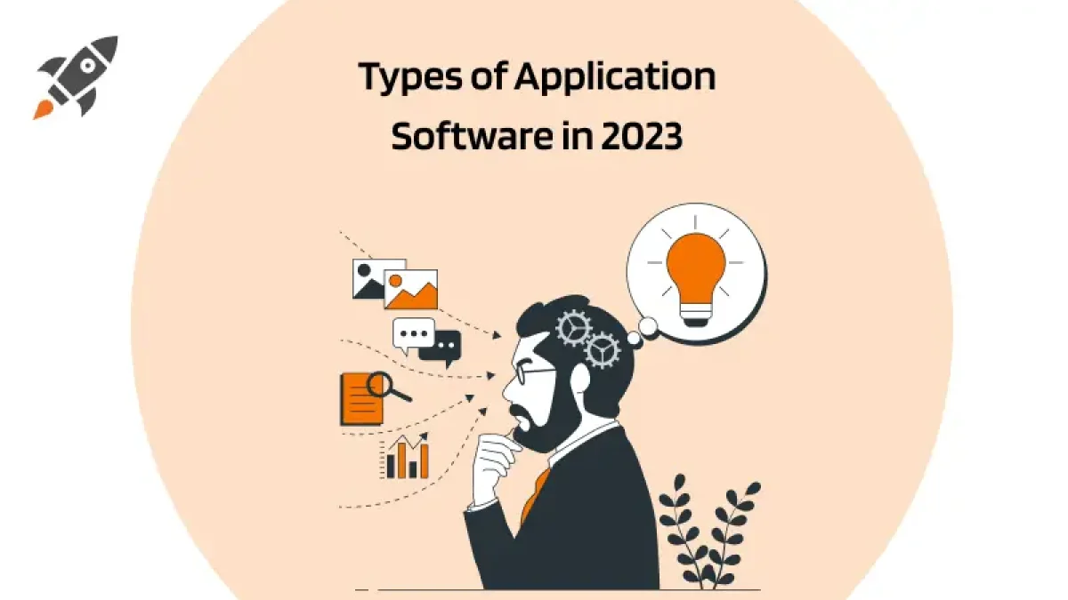 Different Types Of Application Software Software Development Guide: