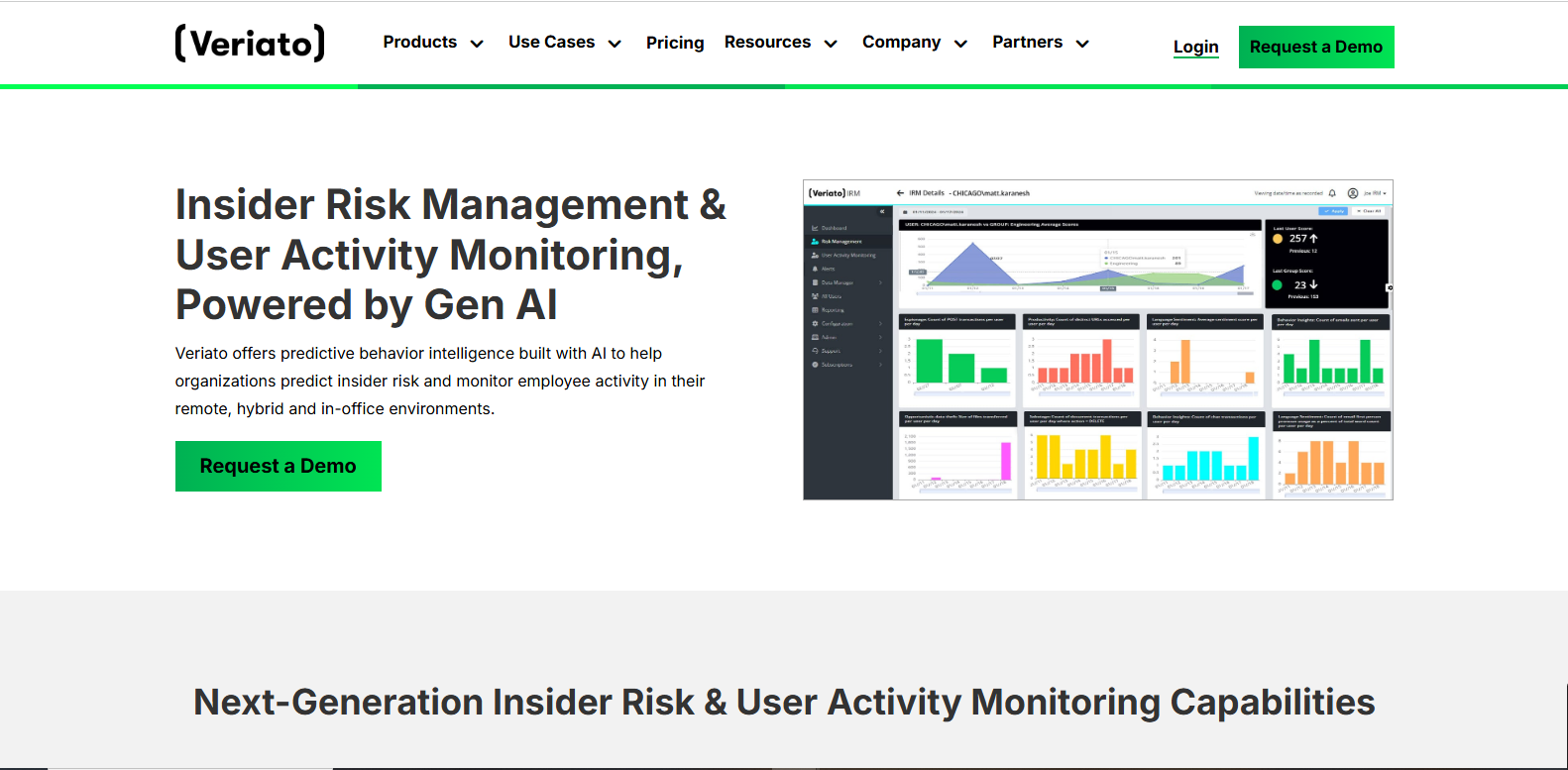 Top 6 Employee Screen Monitoring Software in 2025